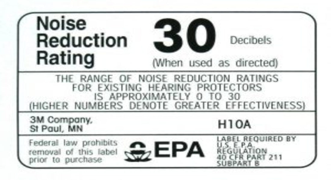 What is Noise Reduction Rating? - The Complete Guide