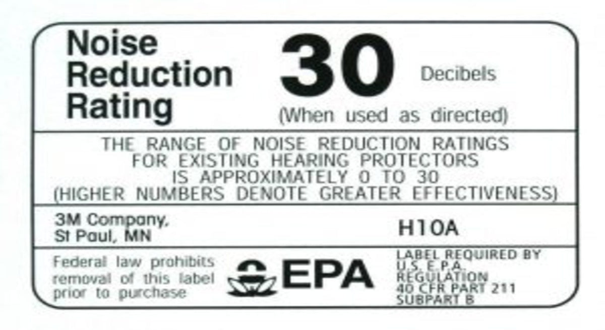 What is Noise Reduction Rating? - The Complete Guide