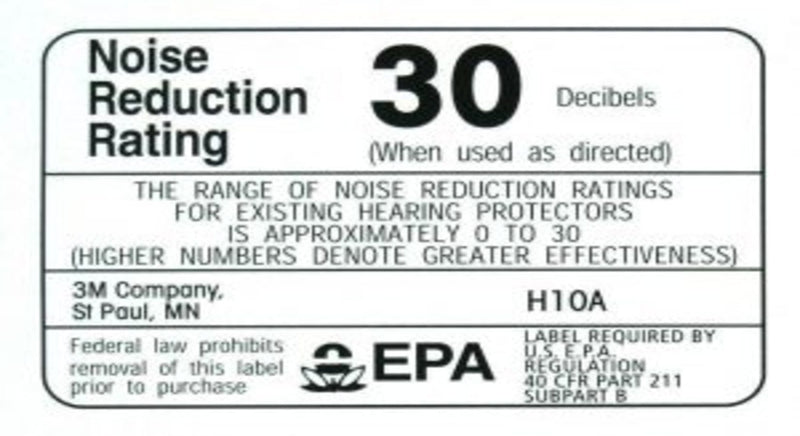 What is Noise Reduction Rating? - The Complete Guide